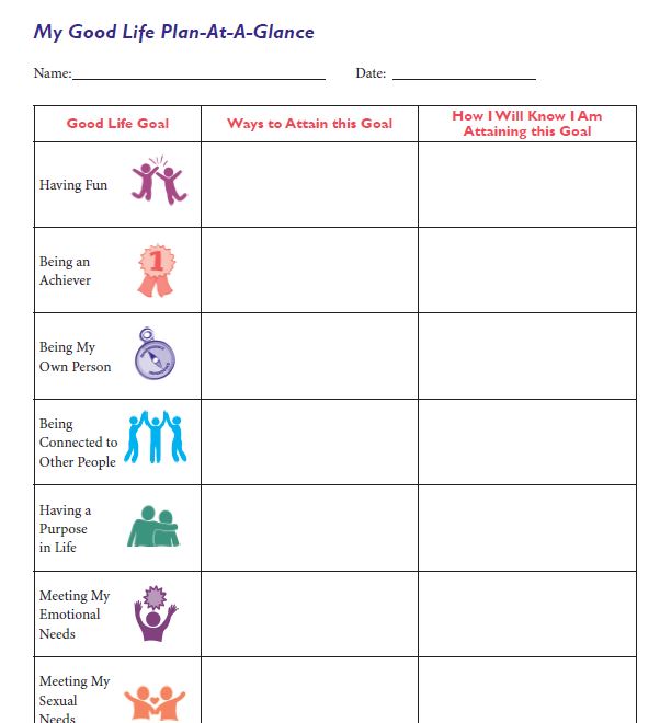 Good Life Plan-At-A-Glance_WOMENProductImage | Safer Society Foundation