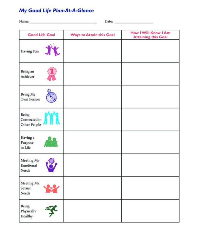 Good Life Plan Women | Safer Society Foundation