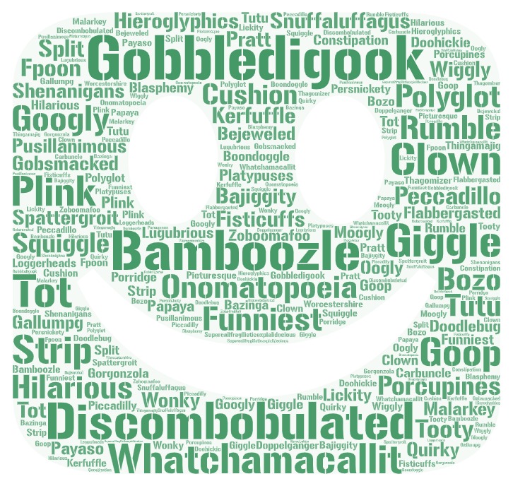 Funniest Words | Safer Society Foundation