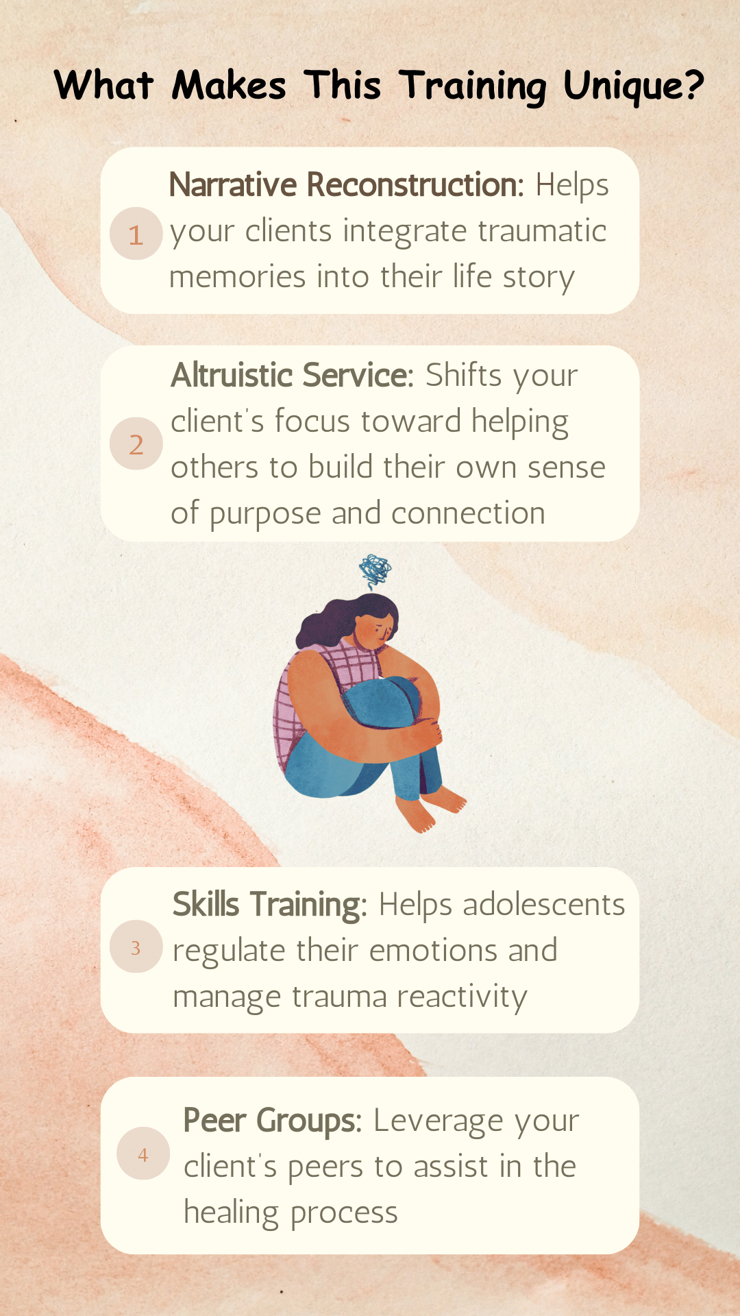 Addressing Trauma in Adolescents: The Trauma and Grief Component ...