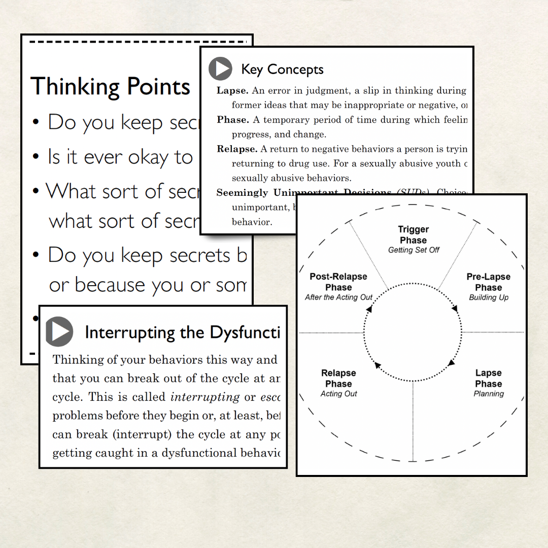 Stages of Accomplishment: Stage 3 – Understanding Dysfunctional ...